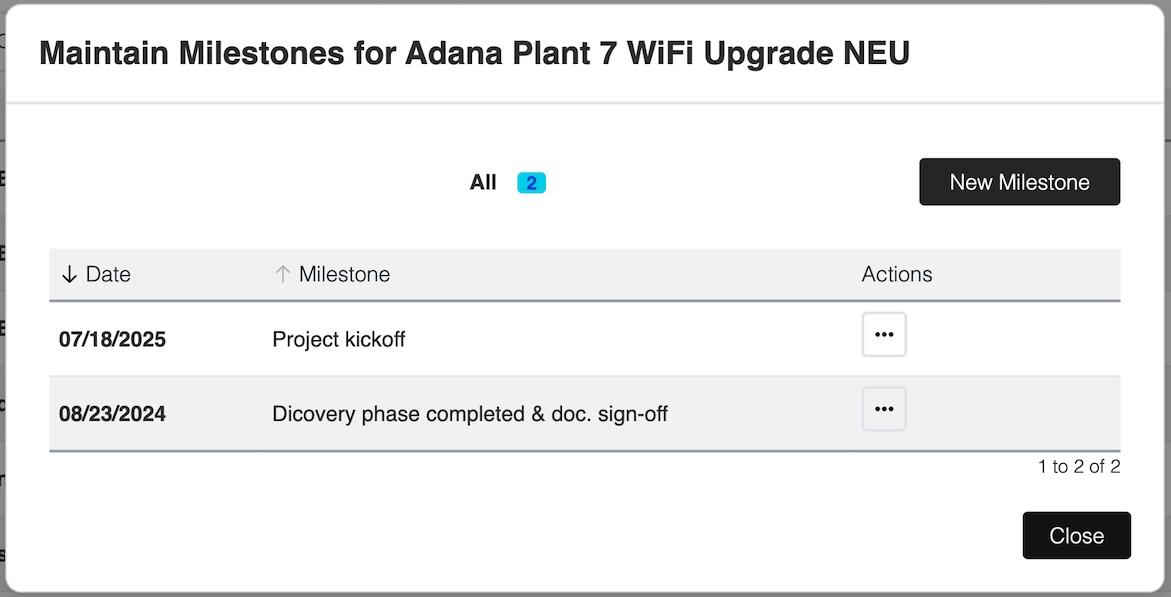 Adding project milestones – Caperity